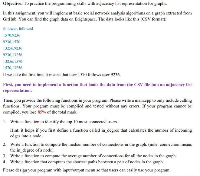 Objective: To practice the programming skills with | Chegg.com