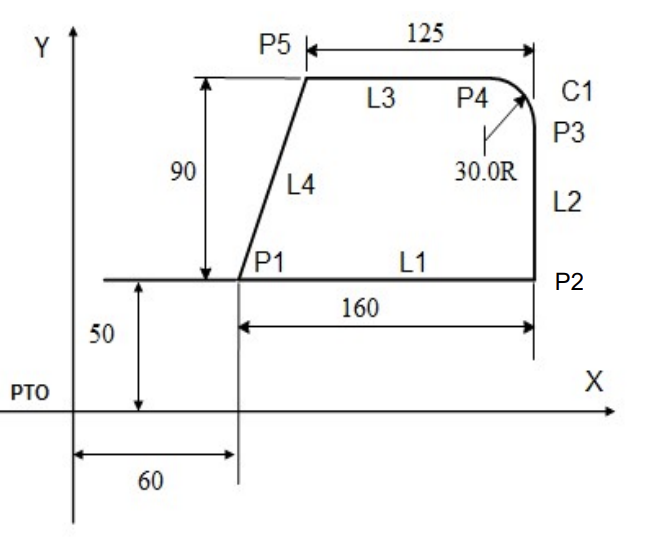 Solved To make a part, following tool geometry is designed. | Chegg.com