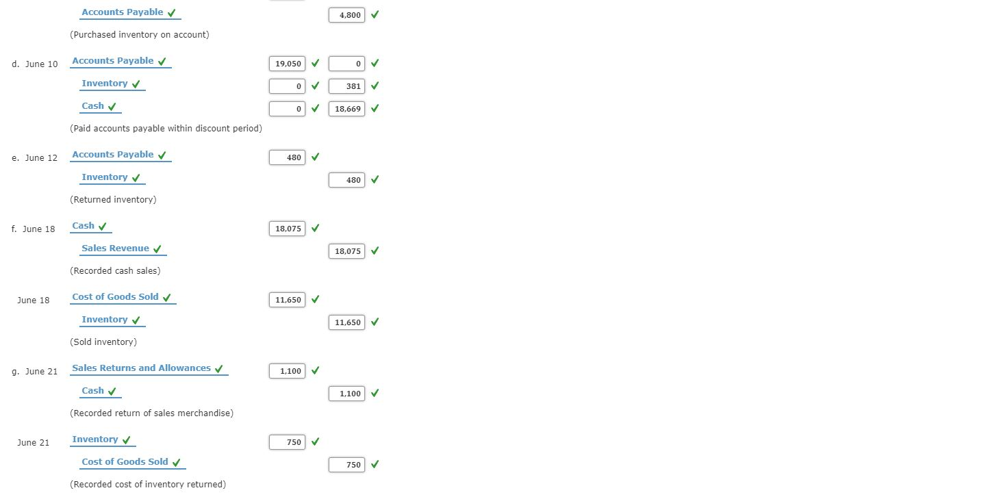 Solved Problem 6-71B (Algorithmic) Recording Sale and | Chegg.com