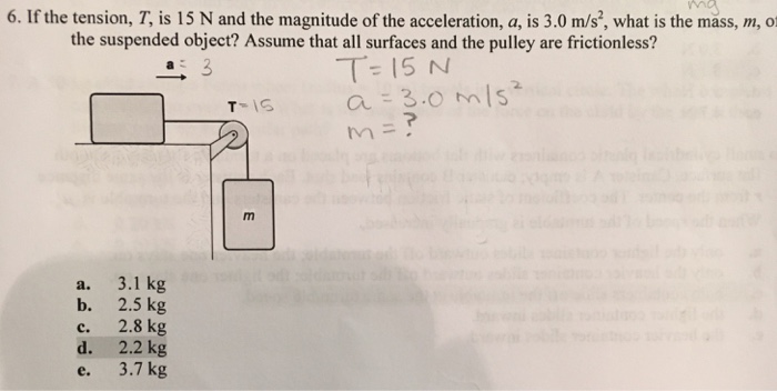 Solved /V 6. If the tension, T, is 15 N and the magnitude of | Chegg.com