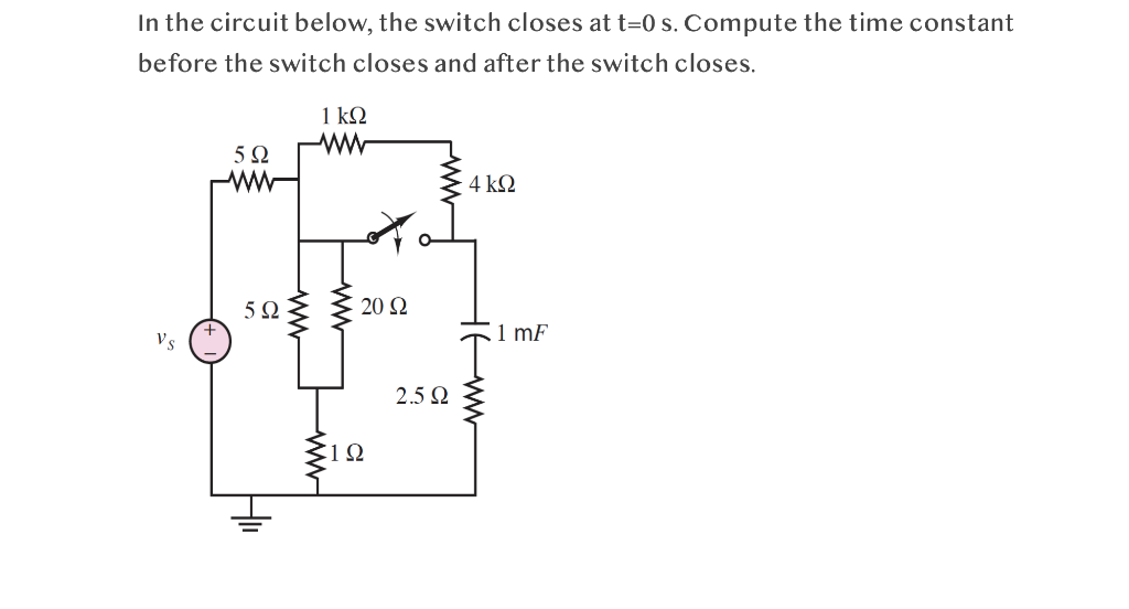 Solved In The Circuit Below The Switch Closes At T 0 S