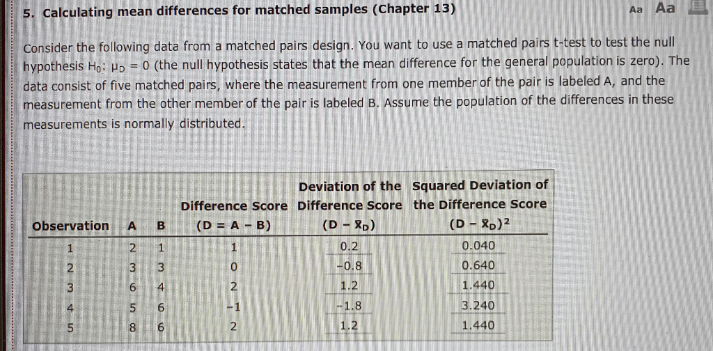 Solved 5. Calculating mean differences for matched samples | Chegg.com