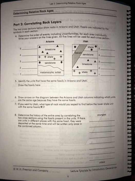 Solved Lab 3 DETERMINING RELATIVE ROCK AGES Part 1: Using | Chegg.com Solved Lab 3 DETERMINING RELATIVE ROCK AGES Part 1: Using | Chegg.com