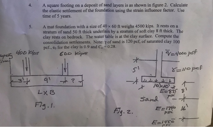 Solved 4. A square footing on a deposit of sand layers is as | Chegg.com