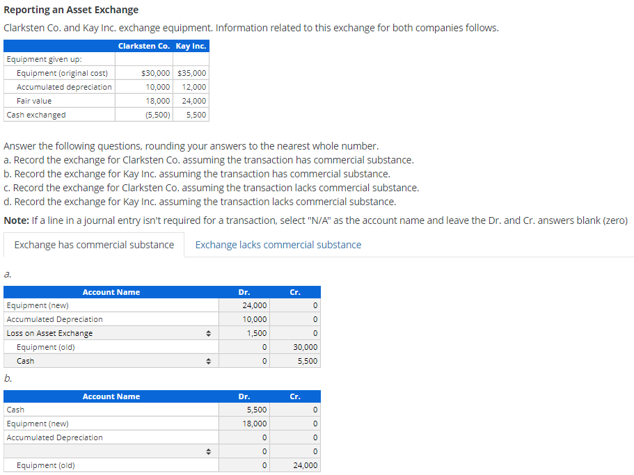 Solved Reporting an Asset Exchange Clarksten Co. and Kay | Chegg.com