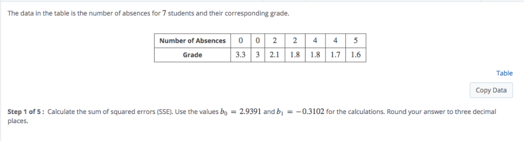 Solved Step 1 Of 5 Calculate The Sum Of Squared Errors 7828