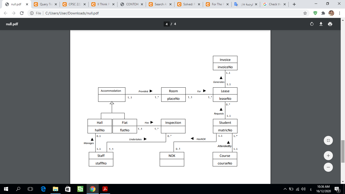 Complete the conceptual data model for the | Chegg.com