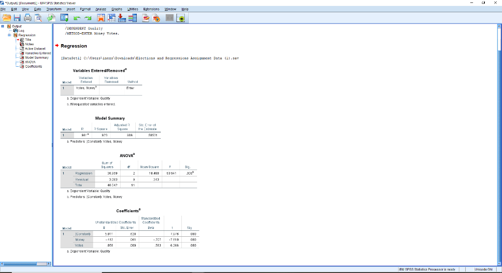 Open the attached SPSS data file. This data set | Chegg.com