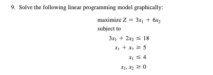 Solve the following linear programming model | Chegg.com