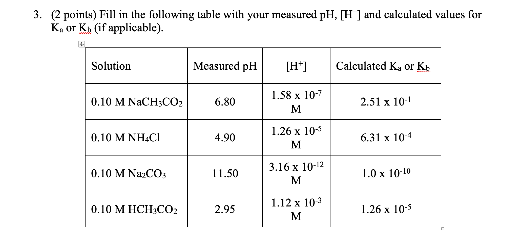 Solved Please find [H+] and [Ka or Kb] based on the given pH | Chegg.com