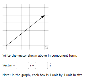 Solved Write the vector shown above in component form. | Chegg.com