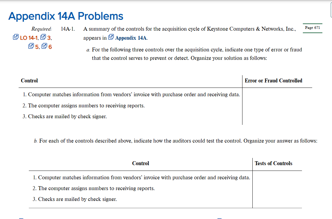 Solved Appendix 14A Problems Required: 14A-1. A summary of | Chegg.com