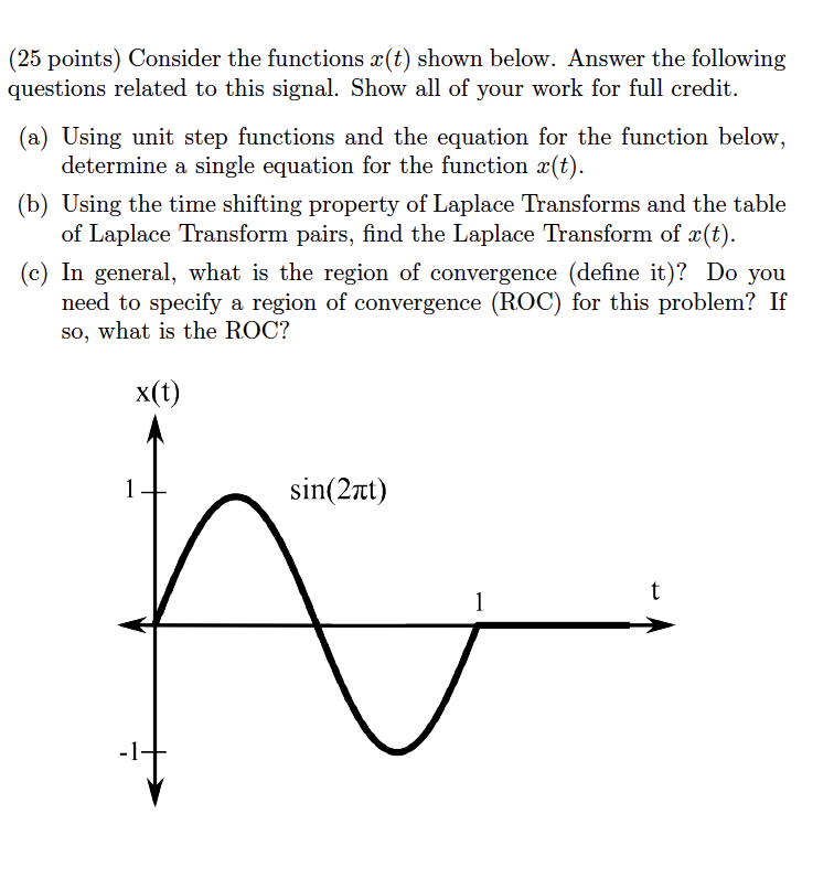 Solved (25 points) Consider the functions x(t) shown below. | Chegg.com