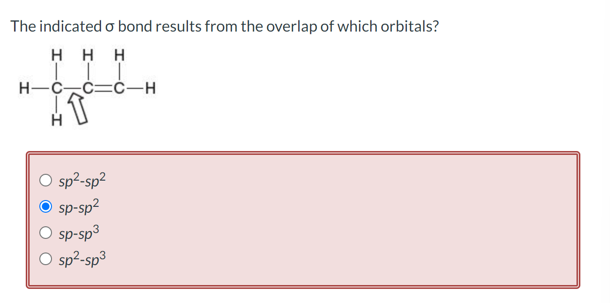 Solved The Indicated Sigma Bond Results From The Overlap Of