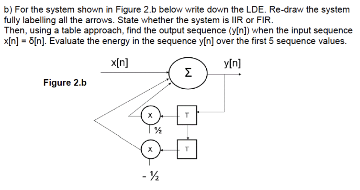 Solved b) For the system shown in Figure 2.b below write | Chegg.com