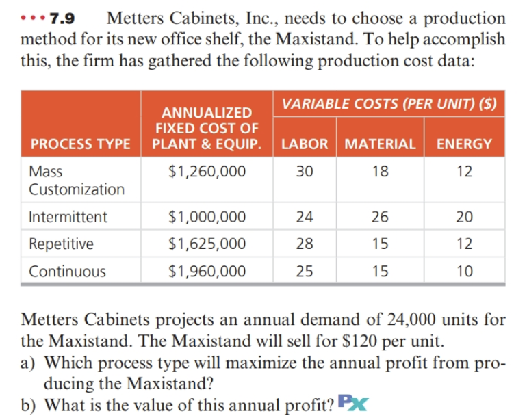 Solved Reproduce the Table shown for Problem 7.9 and provide | Chegg.com