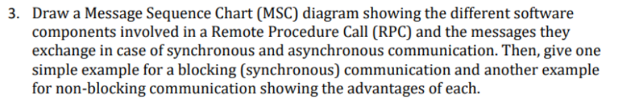 Solved 3. Draw a Message Sequence Chart (MSC) diagram | Chegg.com