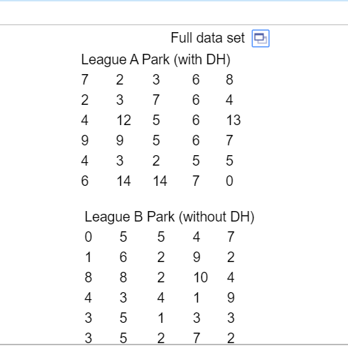 In baseball, League A allows a designated hitter (DH) | Chegg.com