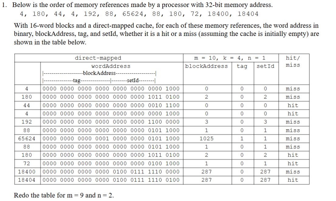 Solved 1. ﻿Below is the order of memory references made by a | Chegg.com