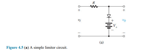 Solved 4.15 The limiter circuit of Fig. 4.5 (a) is connected | Chegg.com