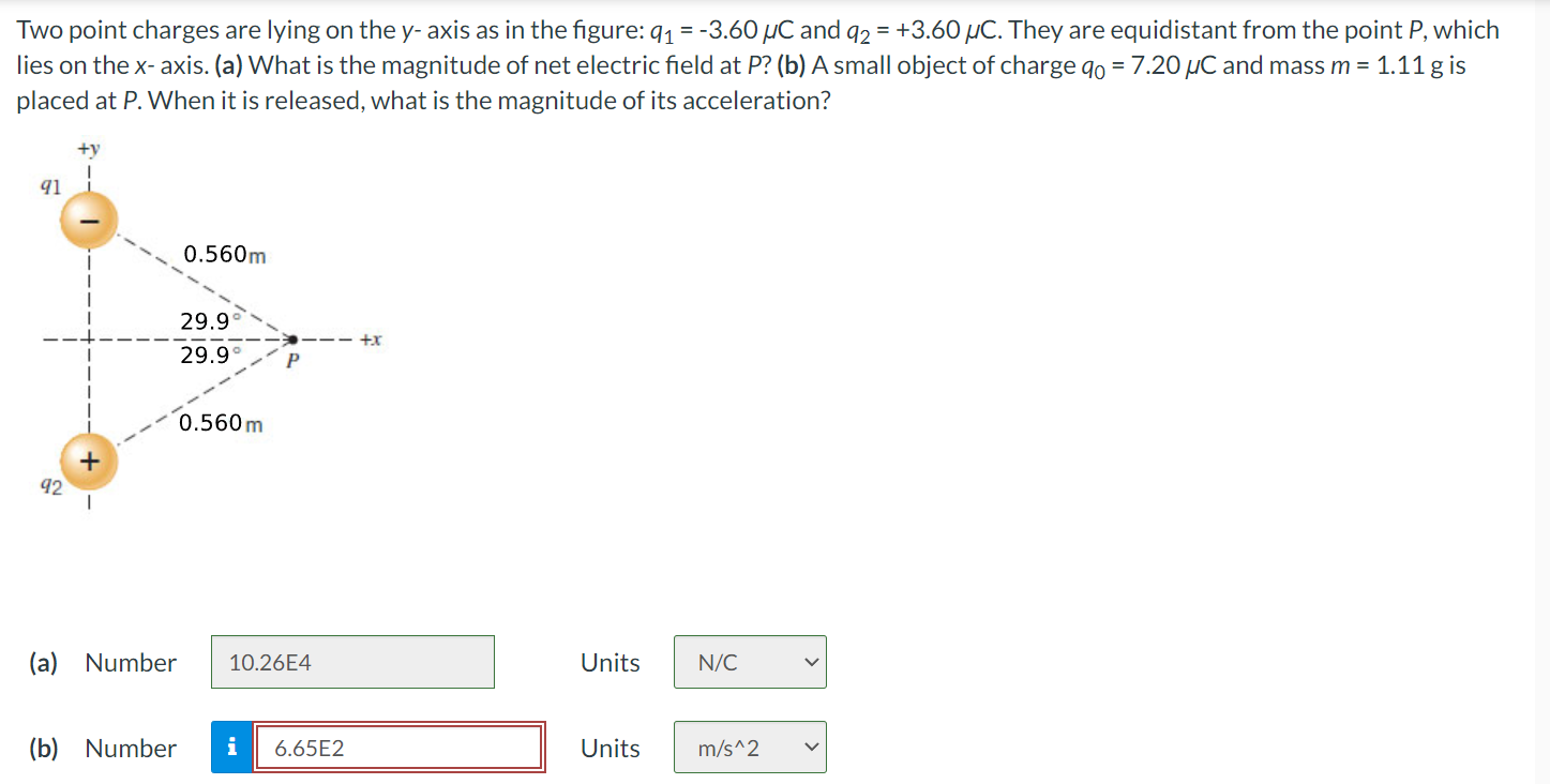 Solved Two point charges are lying on the y - ﻿axis as in | Chegg.com