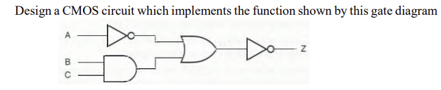 Solved Design a CMOS circuit which implements the function | Chegg.com