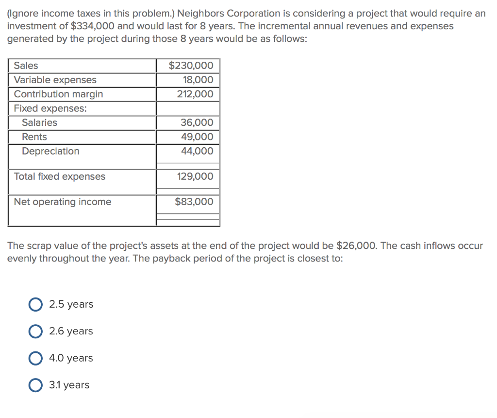 Solved (Ignore income taxes in this problem.) Neighbors | Chegg.com