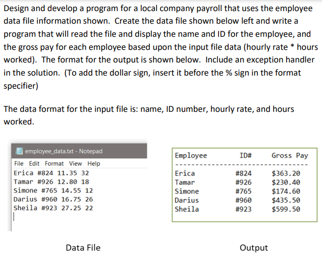 Solved Design and develop a program for a local company | Chegg.com