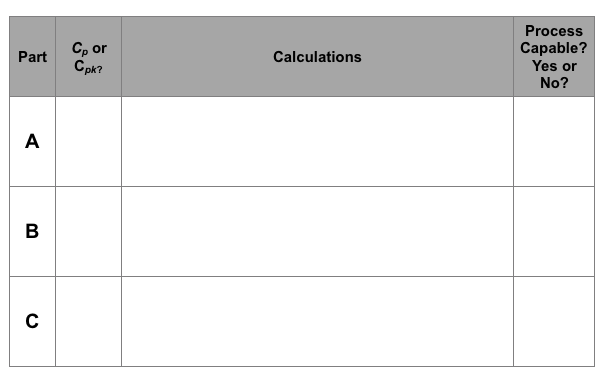 Solved Worldwide Manufacturing has an opportunity to secure | Chegg.com