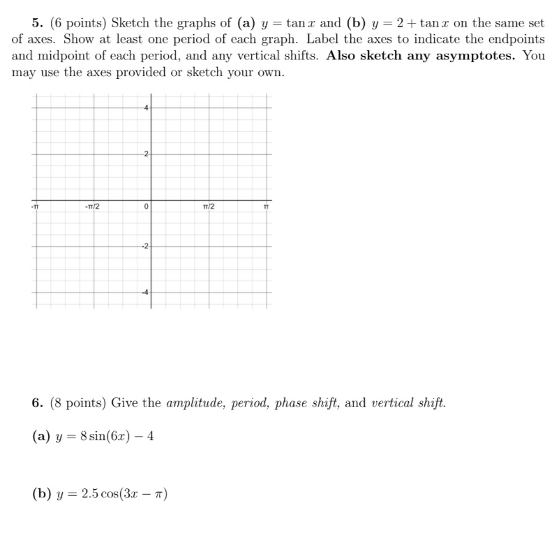 Solved 5. (6 points) Sketch the graphs of (a) y=tanx and (b) | Chegg.com