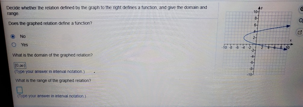 Solved Decide whether the relation defined by the graph to | Chegg.com
