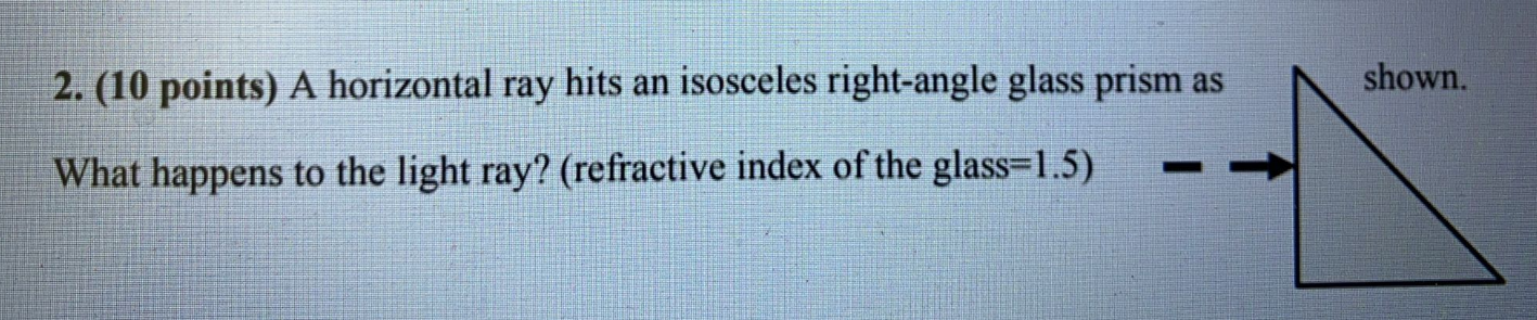 Solved 2. (10 points) A horizontal ray hits an isosceles | Chegg.com
