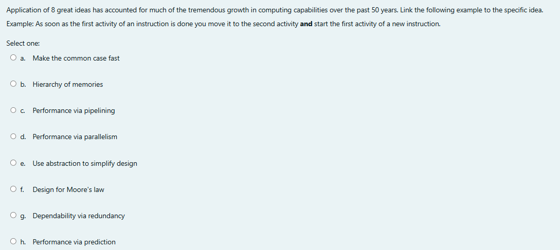 Solved Application of 8 ﻿great ideas has accounted for much | Chegg.com