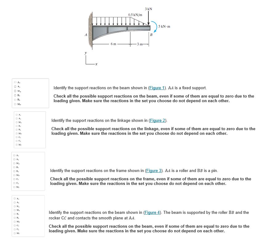 Solved 11A.M4B2n,MnDAA3N4M2B.B2MacMIdentify the support | Chegg.com