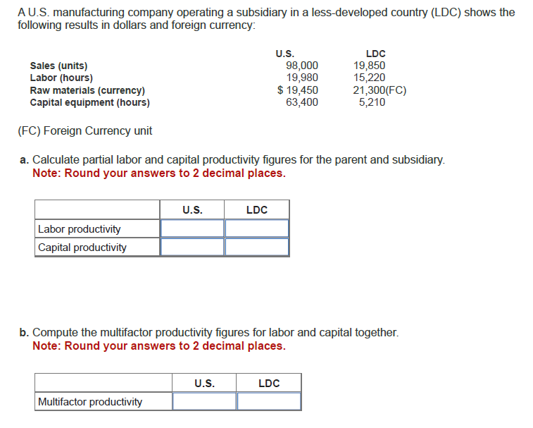 Solved A U.S. manufacturing company operating a subsidiary | Chegg.com