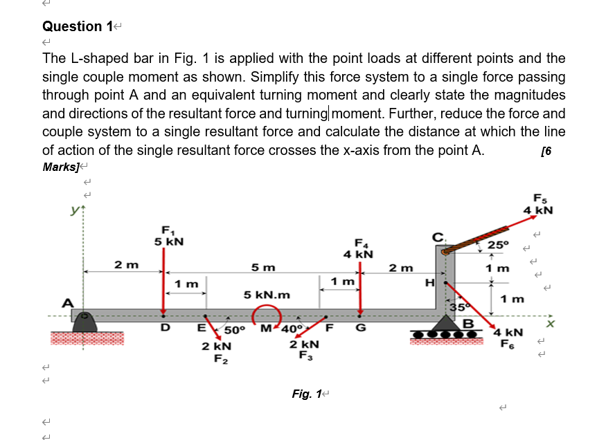 Solved Question 14 The L-shaped bar in Fig. 1 is applied | Chegg.com