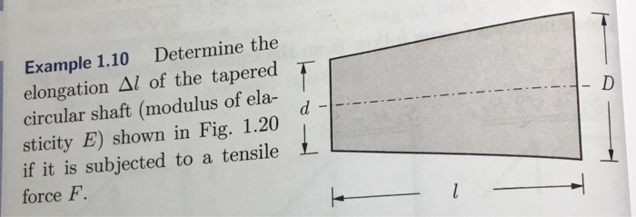 Solved Determine the elongation delta l of the tapered | Chegg.com