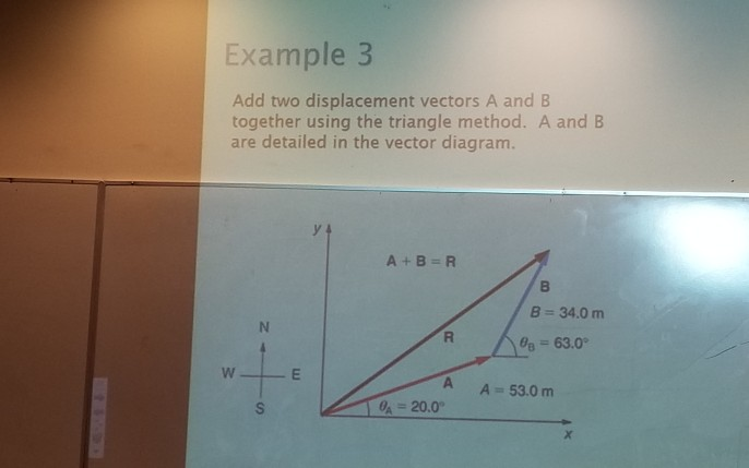 Solved Example 3 Add two displacement vectors A andB | Chegg.com