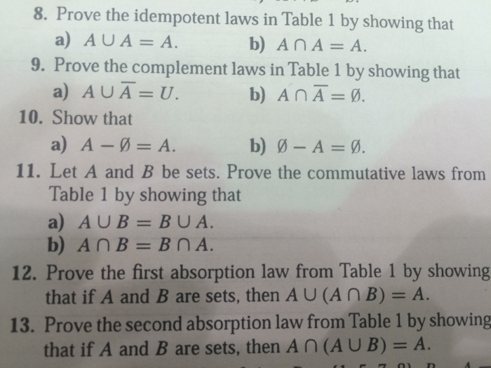 Solved 8. Prove the idempotent laws in Table 1 by showing | Chegg.com