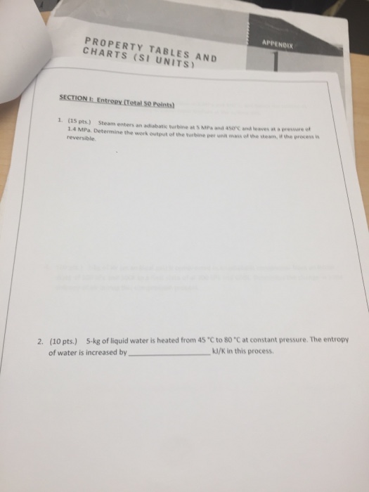 Solved APPENDIXK PROPERTY TABLES AND CHARTS (SI UNITS | Chegg.com