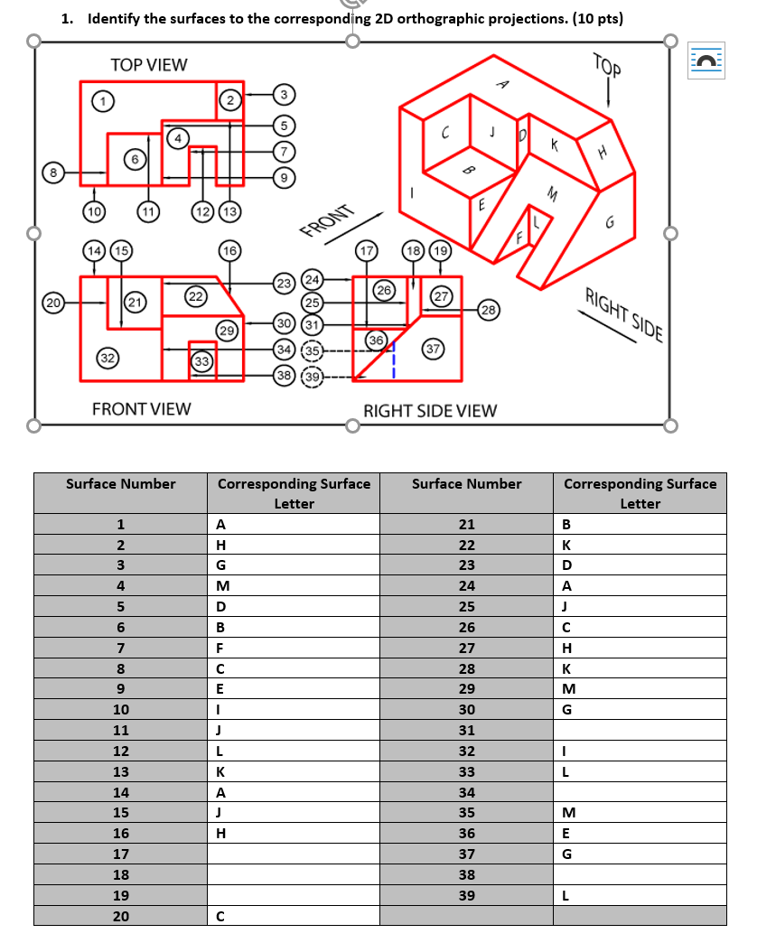 Solved 1. Identify the surfaces to the corresponding 2D | Chegg.com