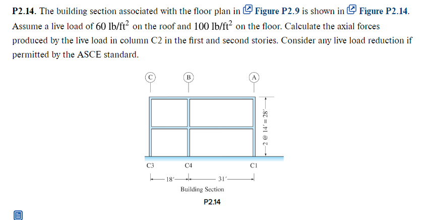 Solved Assume a live load of 60lb/ft2 on the roof and | Chegg.com
