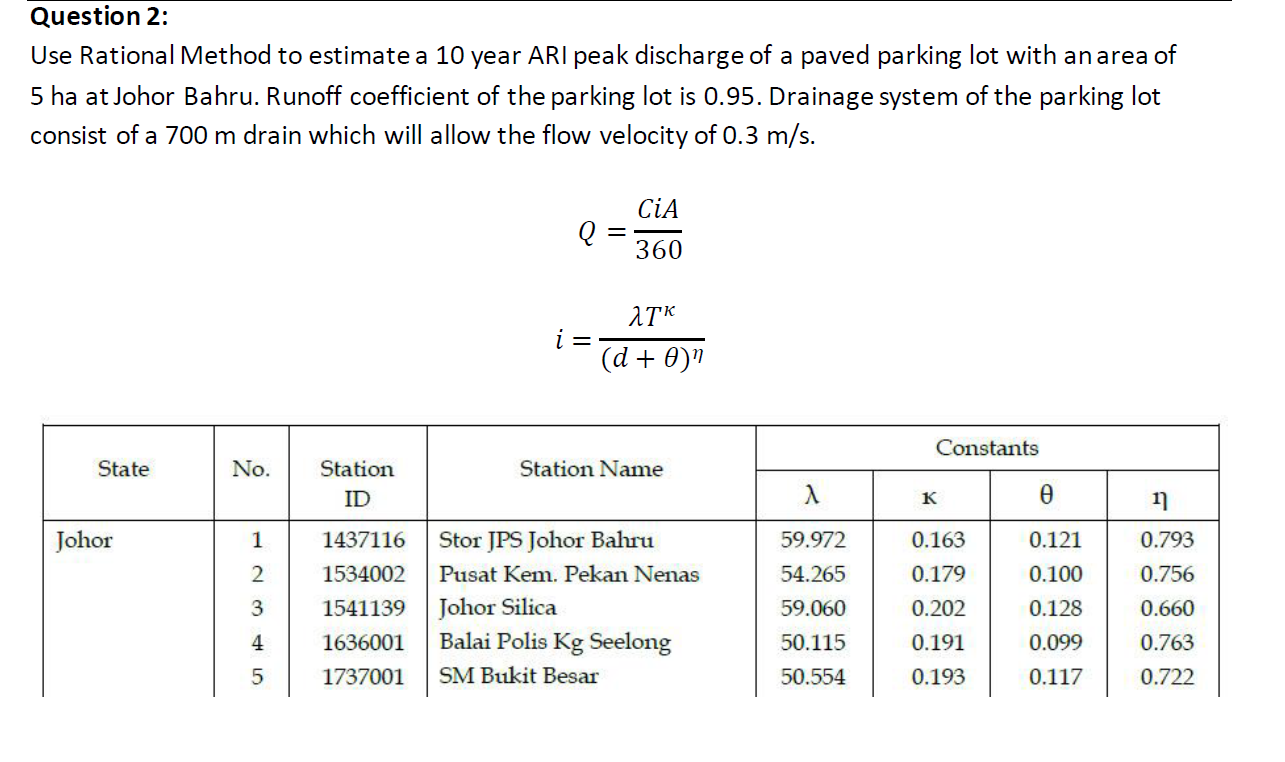 Solved Question 2: Use Rational Method to estimate a 10 year | Chegg.com