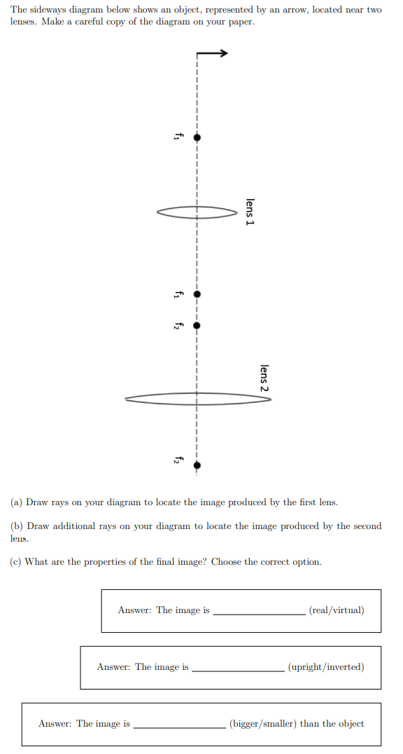 Solved The sideways diagram below shows an object, | Chegg.com