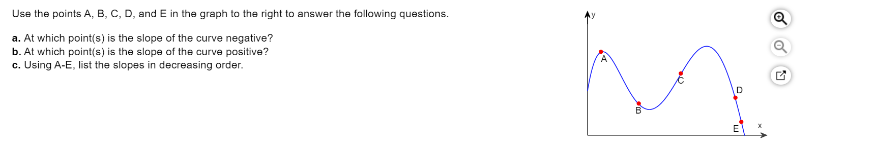 Solved Use the points A,B,C,D, and E in the graph to the | Chegg.com