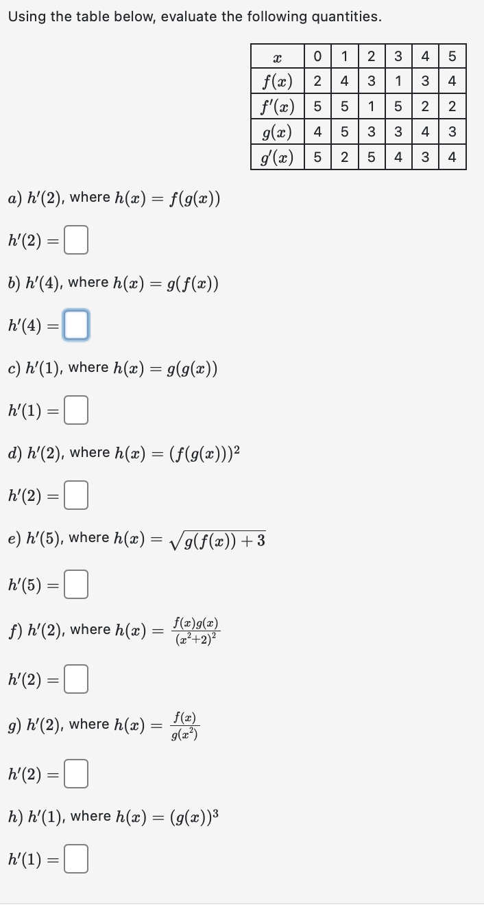 Solved Using the table below, evaluate the following | Chegg.com