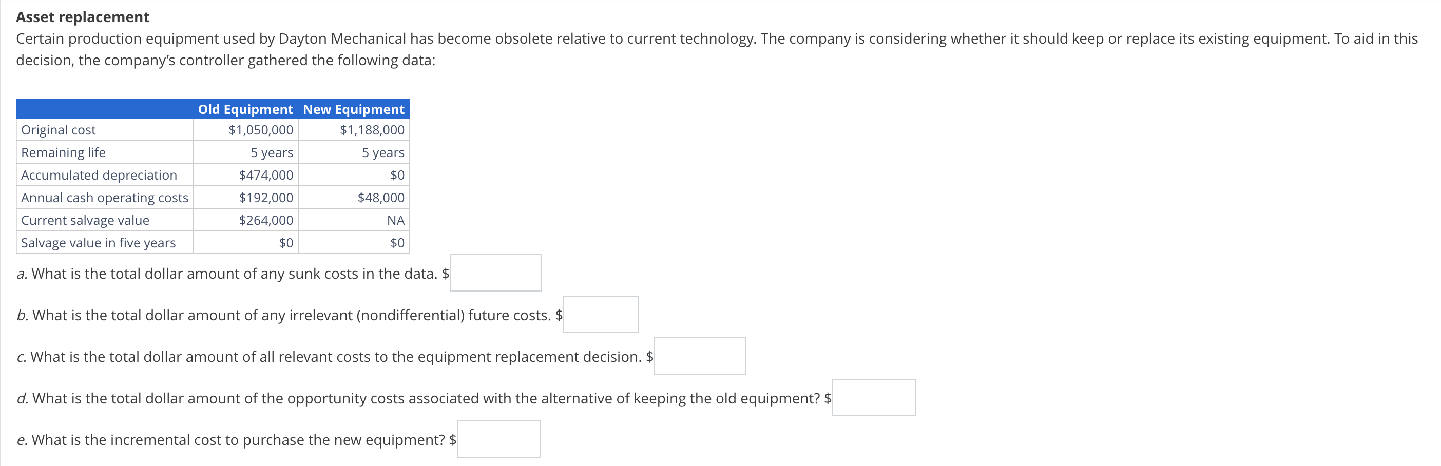 Solved Asset replacement decision, the company's controller | Chegg.com