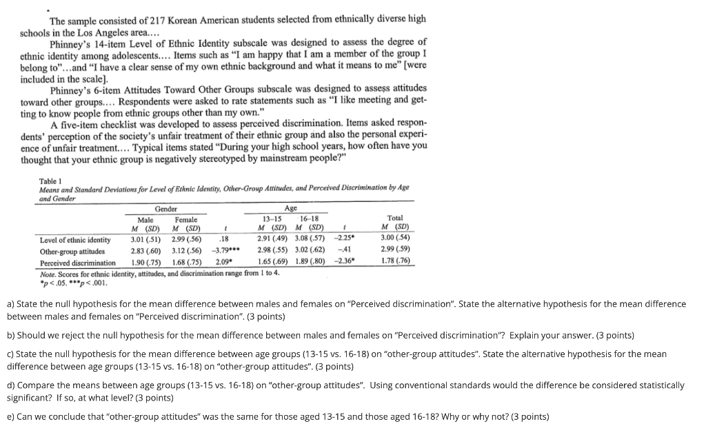 Solved The sample consisted of 217 Korean American students | Chegg.com