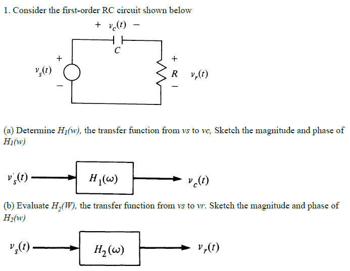 Solved 1. Consider the first-order RC circuit shown below v | Chegg.com