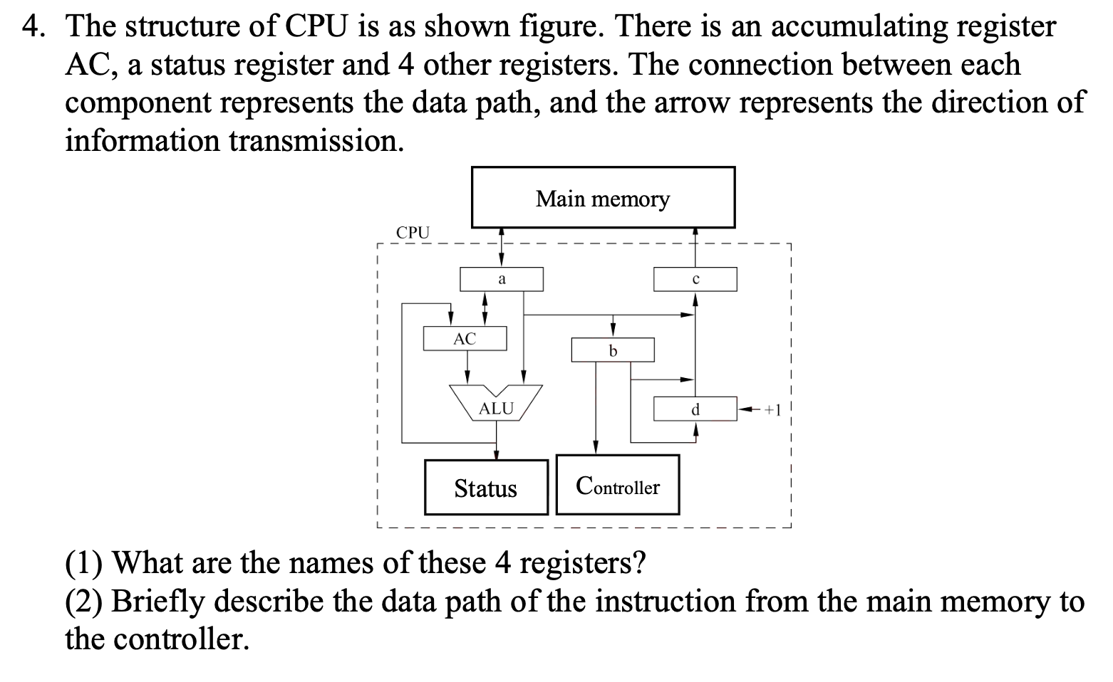Solved The structure of CPU is as shown figure. There is an | Chegg.com
